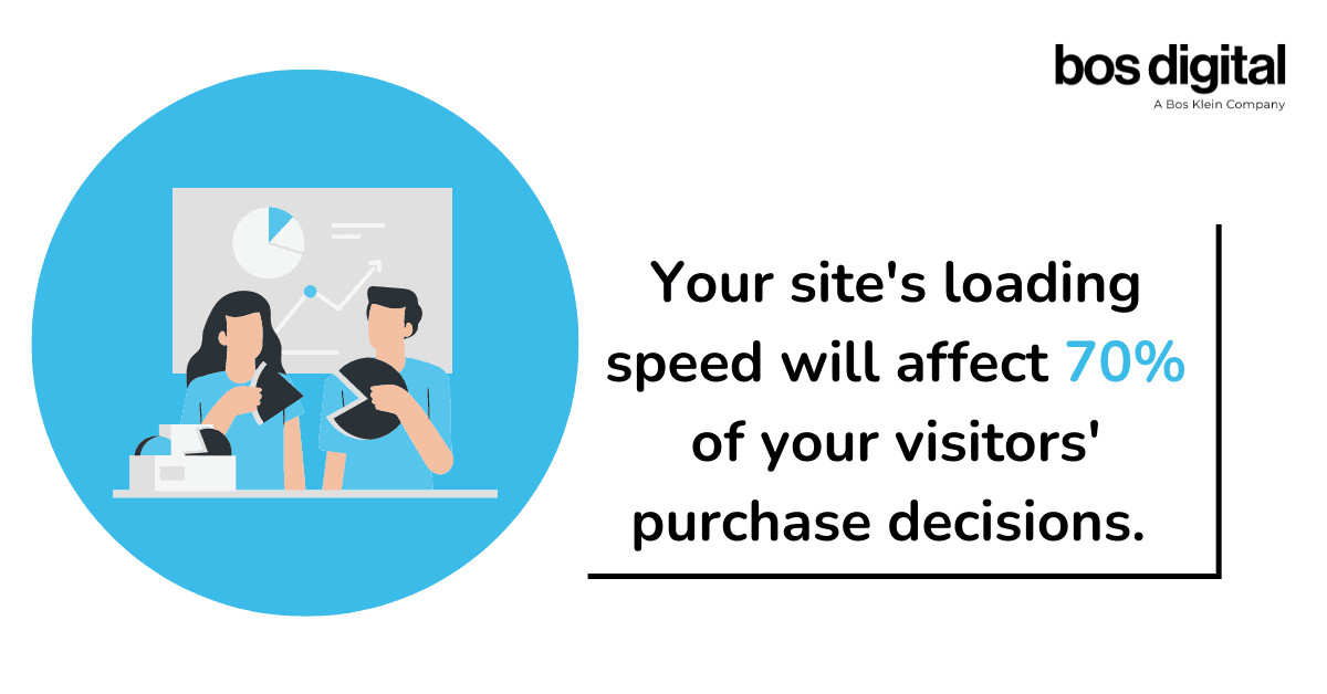 How to Drive Conversions With Digital Marketing - BOS Digital